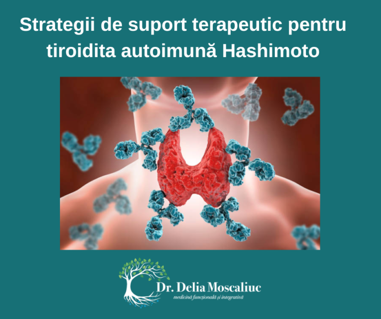Tiroidita cronică autoimună (Hashimoto) - Cauze și simptome - Dr. Delia ...