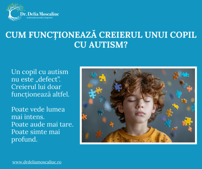 Cum funcționează creierul unui copil cu autism? - Dr. Delia Moscaliuc