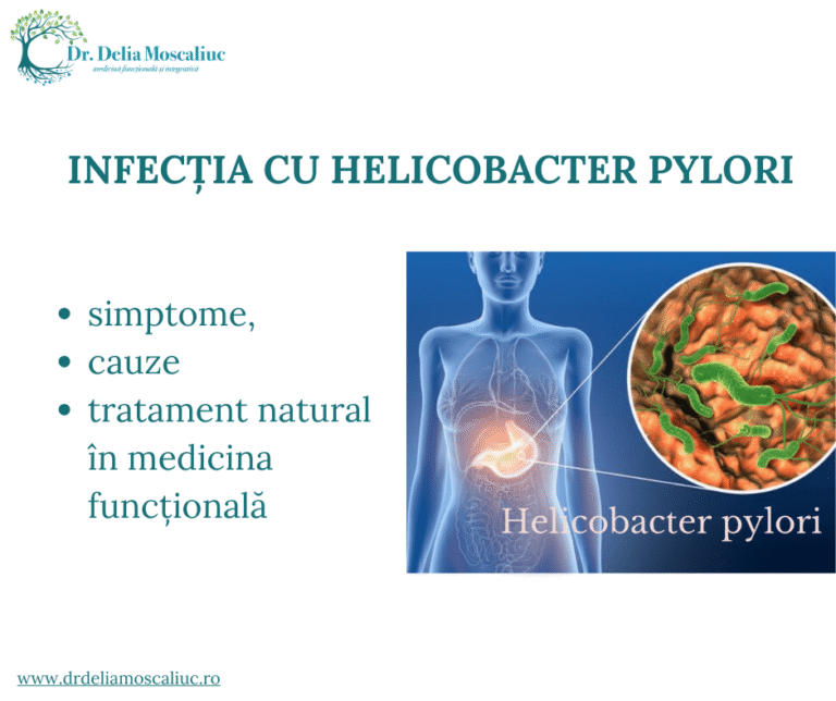 Infecția cu Helicobacter pylori: simptome, cauze și tratament natural ...